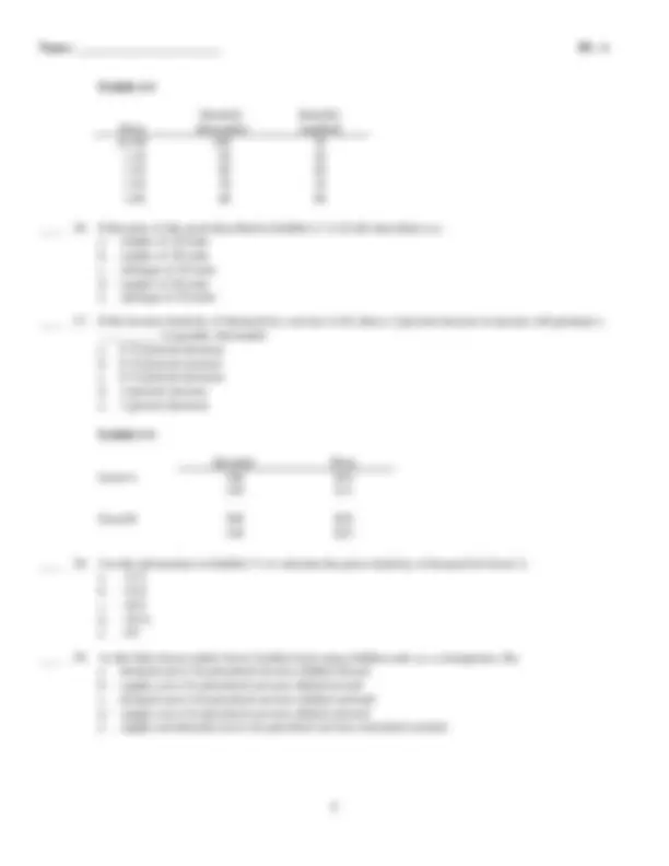 Multiple Choice Questions on Introduction to Economics - Test | ECON ...