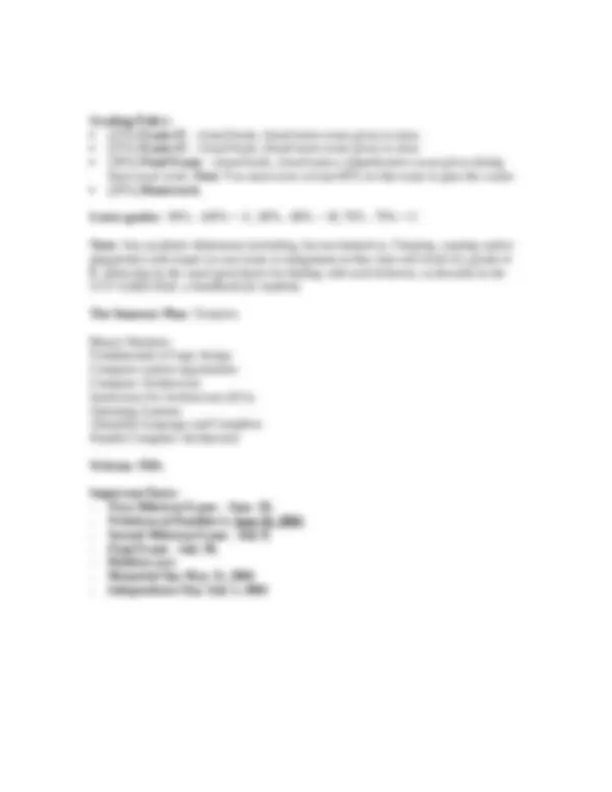 Syllabus - Computer Architecture Concepts | CGS 3269 | Study notes ...