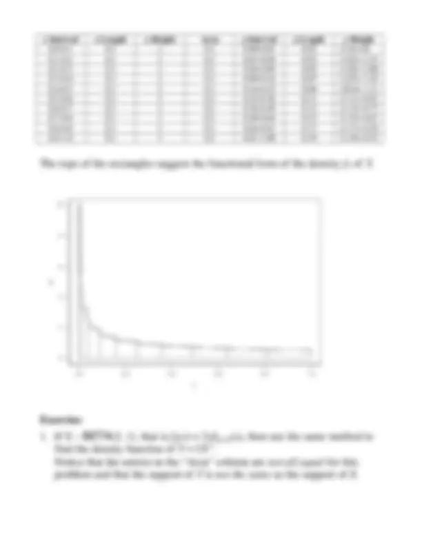 Transforming a Random Variable - Lecture Notes | STAT 3401 | Study ...