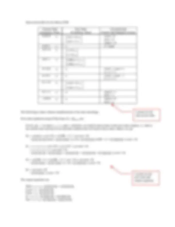 Designing a Custom Datapath Circuit for an 8-bit Number Equality ...