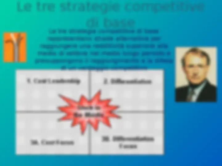 Il vantaggio competitivo e le strategie competitive | Appunti di ...