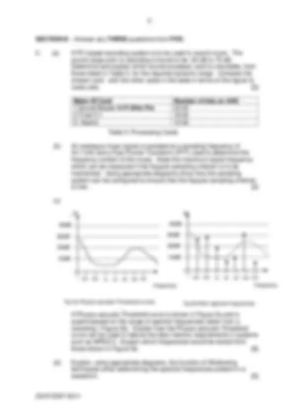 Exam Paper: Digital Audio and Video Unit for Media Technology Students ...