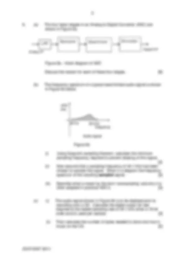 Exam Paper: Digital Audio and Video Unit for Media Technology Students ...