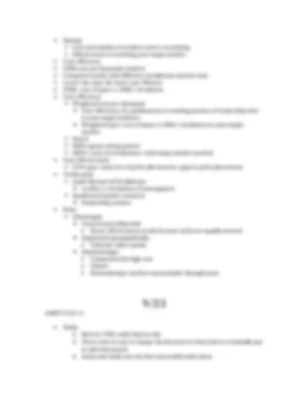 Principles of Advertising - EXAM 2 STUDY GUIDE | ADPR 3100 | Study ...