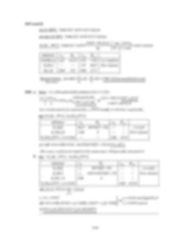 Solved Practice Problems - Mass and Energy Balances | CHE 2114 | Study ...