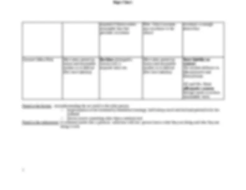 Criminal Law Rape Chart | Study notes Law | Docsity