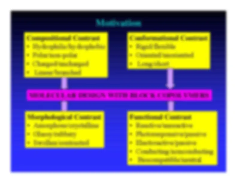 Molecular Engineering with Block Copolymers-Polymer Science and Engineering-Lecture 12 Slides ...