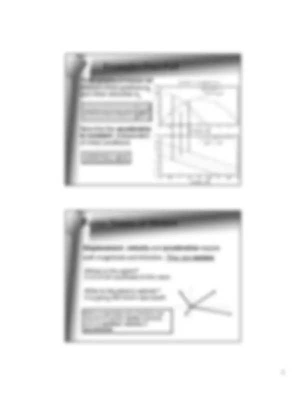 Understanding 2D Kinematics: Motion & Forces with Dr. Lind, Dr. Yang, and Dr. Van Winkle ...