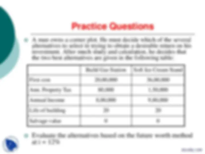 Future Worth Method-Engineering Economics-Lecture Slides | Slides Microeconomics | Docsity