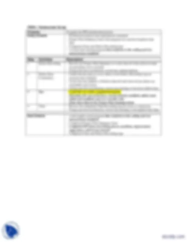 PSP0.1 Planning Script, Codes and Instructions-Software Quality-Handout | Exercises Software ...