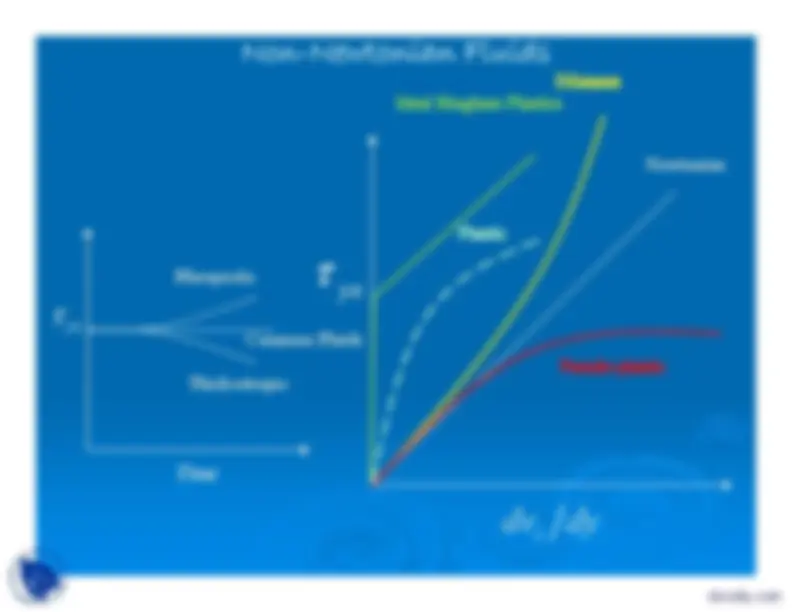 Momentum Transfer Introduction-Transport Phenomenon-Lecture Slides ...