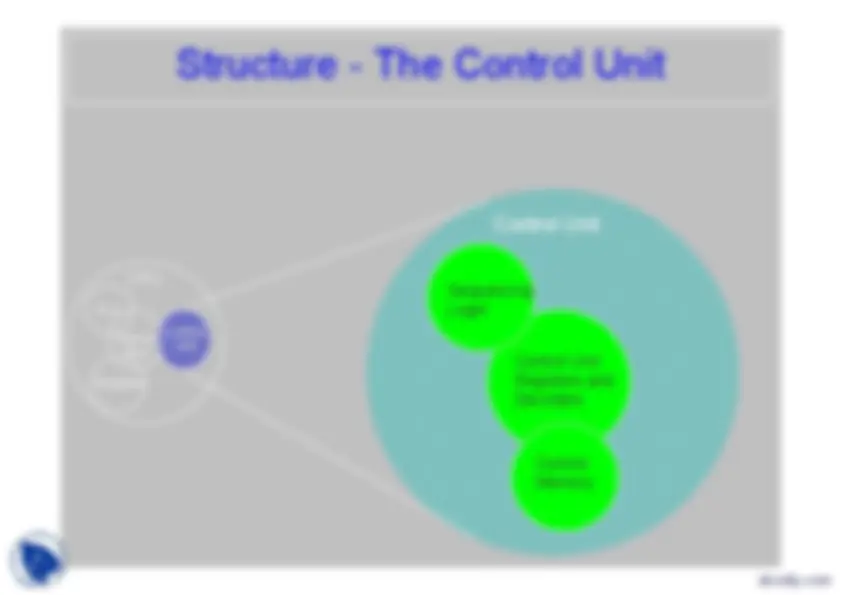 Processor Unit Design-Computer Architechture-Lecture Slides | Slides Computer Architecture and ...