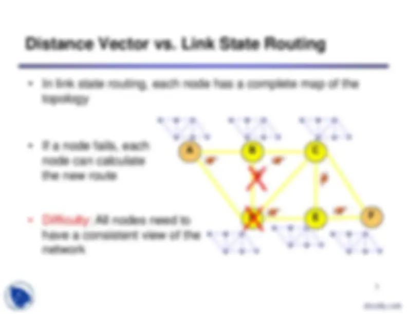 Link State Routing and OSPF: Understanding Differences with Distance ...