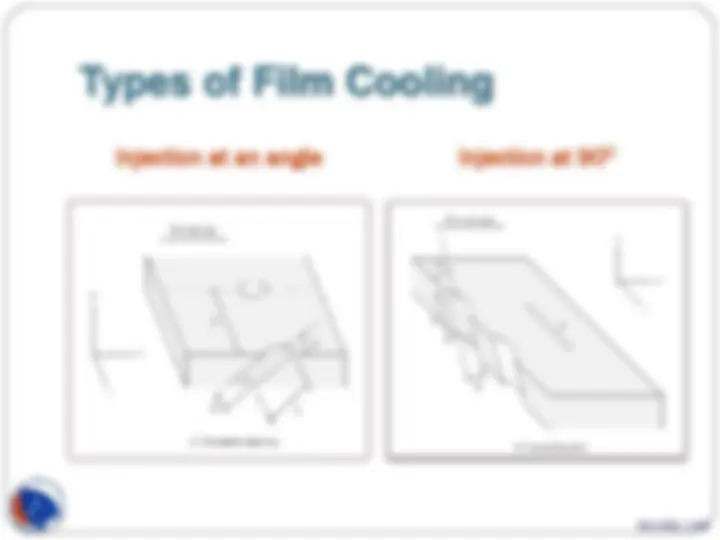 Experimental Analysis of Film Cooling Effectiveness in Gas Turbines | Slides Physics | Docsity