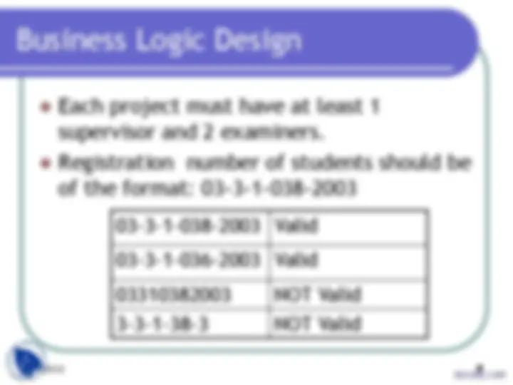 Business Logic Design and Relational Database Design for a Project ...