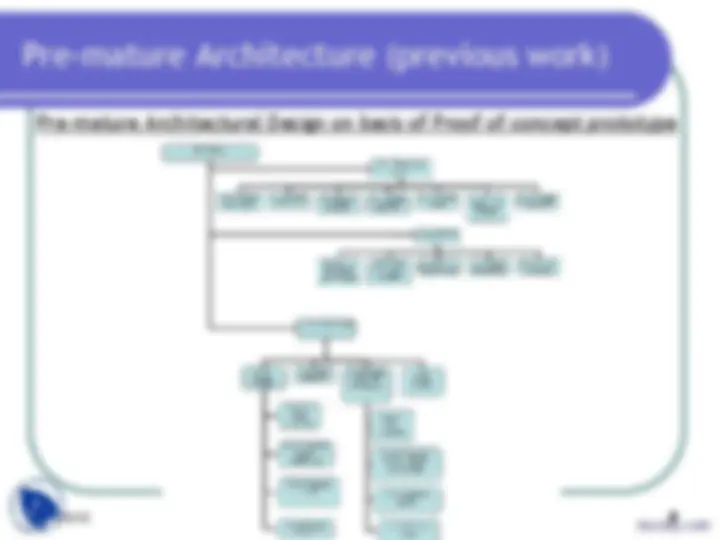 Business Logic Design and Relational Database Design for a Project | Slides Applications of ...