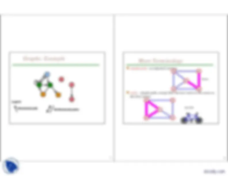 Understanding Graphs: Definition, Terminology, and Representations | Slides Data Structures and ...