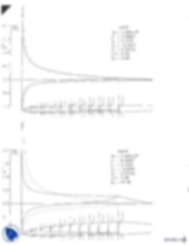 Chords-Fluids Dynamics-Assignment Solution | Exercises Fluid Dynamics | Docsity