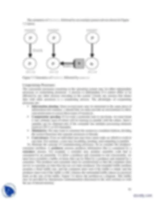 Cooperating Processes-Operating Systems-Lecture Notes | Study notes ...