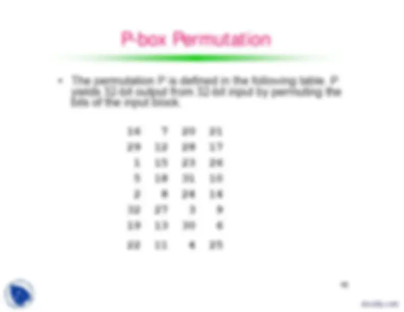 Conventional Encryption and DES Part 3-Computer Network Security-Lecture Slides | Slides ...