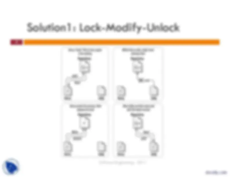 Subversion-Software Engineering-Lab Manual | Lecture notes Software ...