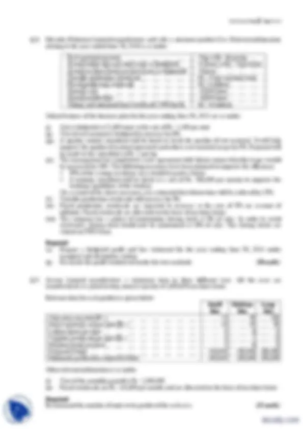 Factory Overhead Cost Per Unit, Journal Entries-Cost Accounting-Exam Paper | Exams Cost ...