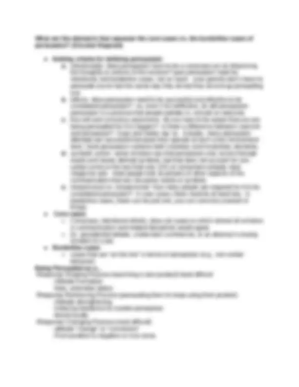 PPT one - Theory and Practice of Persuasion - Notes | SPCM 4520 | Study ...