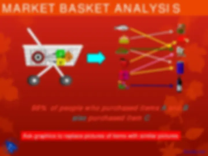 Data Mining, Clustering - Data Warehousing - Lecture Slides | Slides Data Warehousing | Docsity