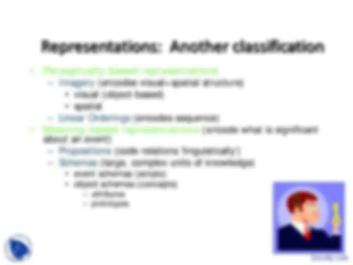 Understanding Representation and Categorization: Role in Memory and Cognition | Slides Cognitive ...