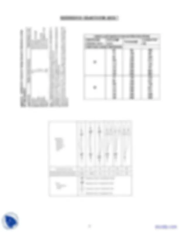 Bracing - Elements of Architectural Structures - Quiz | Exercises Structural Design and ...