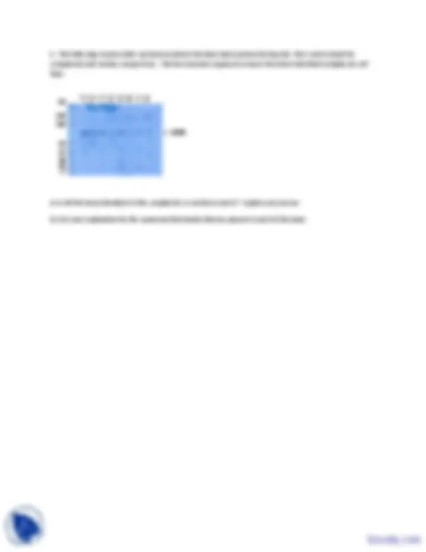 Proteins - Techniques in Molecular Biology - Quiz | Exercises Cellular ...