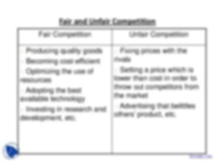 Definition and Scope - Competition Law - Lecture Slides | Slides Competition Law and Policy ...