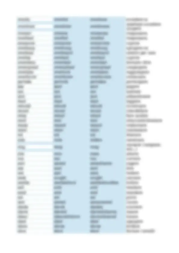 Paradigmi verbi irregolari, inglese | Study notes Latin | Docsity
