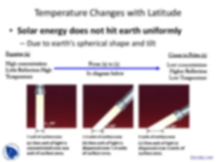 Ecosystems and the Physical Environment - Environmental Science ...