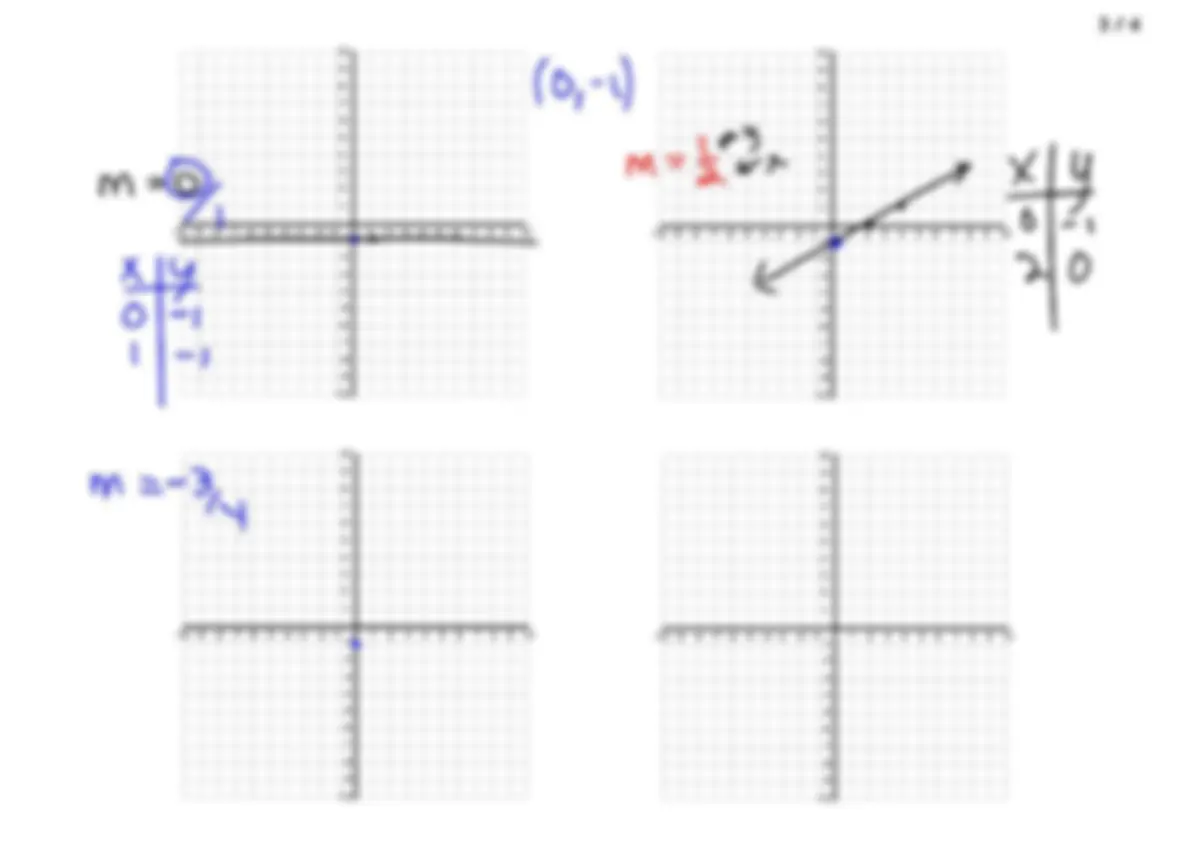 2 Points Graphing - Intermediate Algebra - Lecture Handout | Exercises Algebra | Docsity