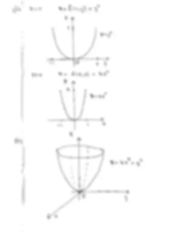 Equation - Vector Calculus - Solved Exam | Exams Calculus | Docsity