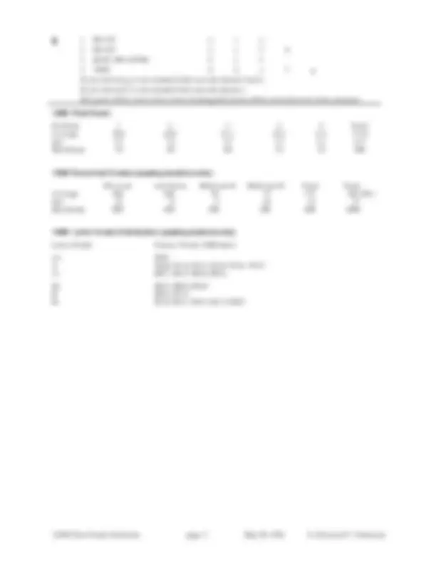 Comparator Circuit - Introductory Microcomputer Interfacing Laboratory - Solved Exam | Exams ...