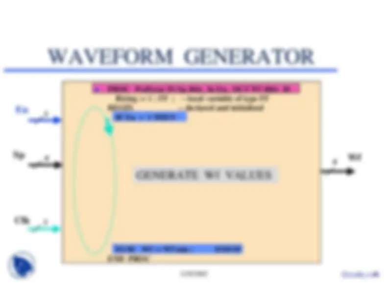 WAVEFORM GENERATOR Algorithm: Handling Overflow and Input Signals ...