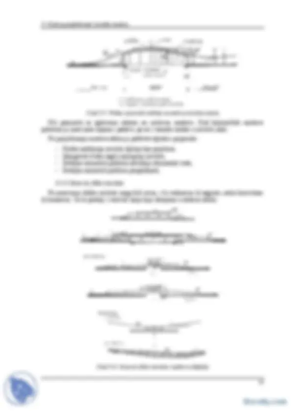 Mostovi-Skripta-Betonske konstrukcije-Arhitektura (2) | Rezime od Arhitektura | Docsity