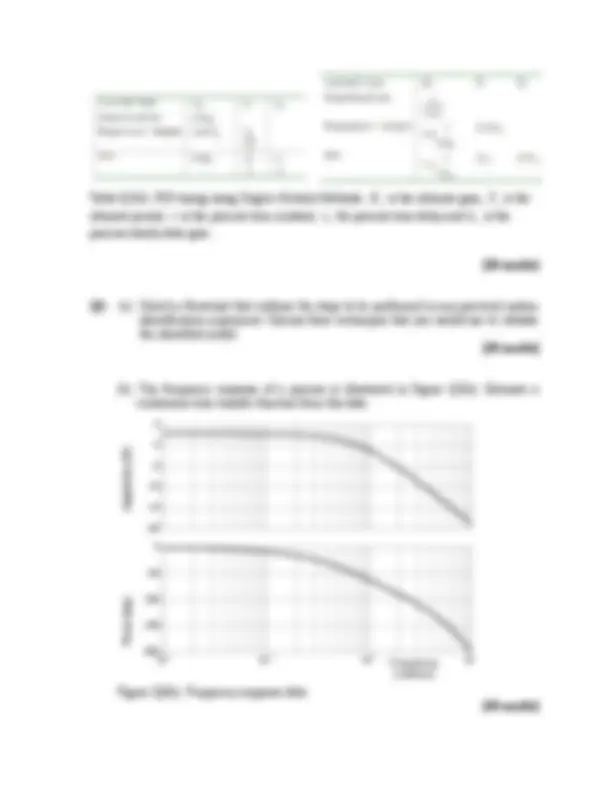 Control system - Control Engineering - Exam | Exams Materials science ...