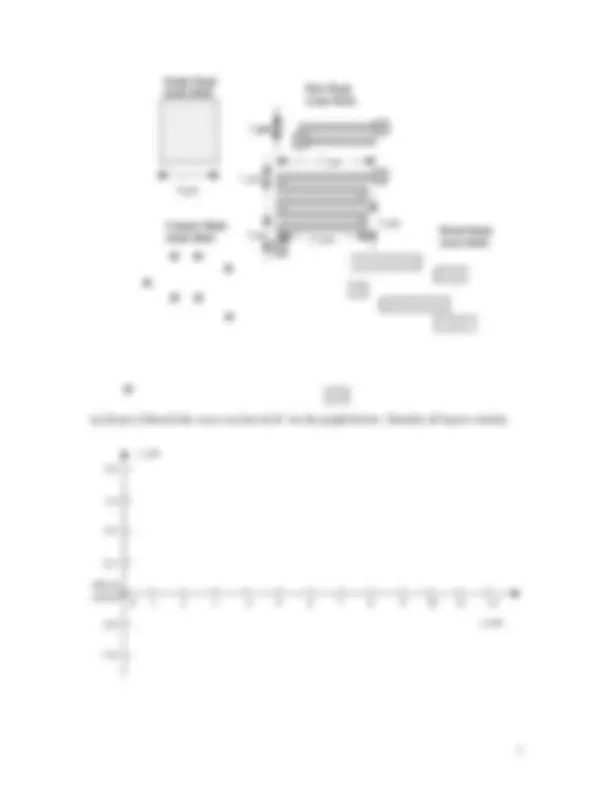 Digital Logic Gate - Electrical Engineering - Exam | Exams Electrical Engineering | Docsity