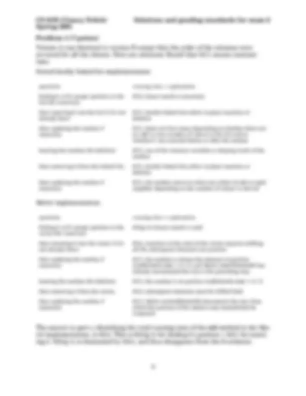 Integer Object Data Structures Solved Exams Exams Data Structures And Algorithms Docsity 7071