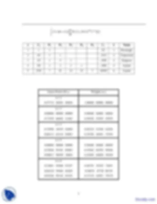 Final Assignment - Finite Element Analysis - Assignment | Exercises Mathematical Methods for ...