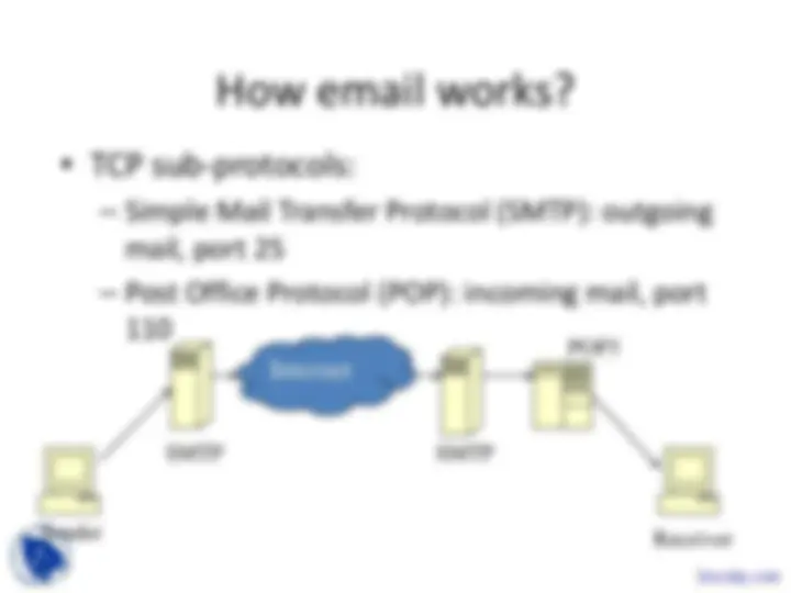 Email Security - Introduction to Computer Security - Lecture Slides | Slides Computer Security ...
