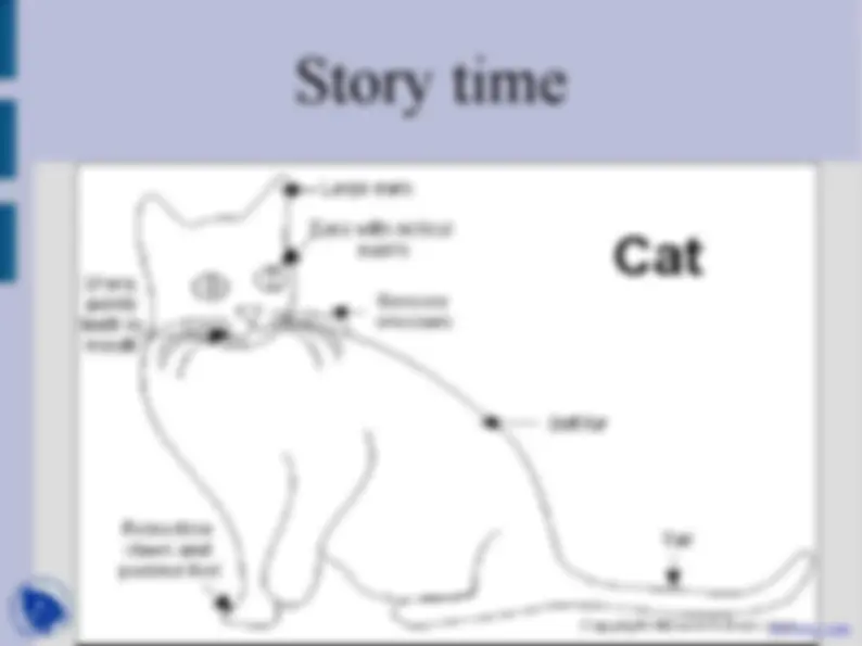 Inheritance - Introduduction to Jave Programming - Lecture Slides | Slides Java Programming ...