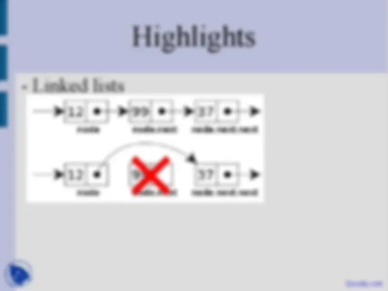 Linked Data Structures - Introduduction to Jave Programming - Lecture Slides | Slides Java ...