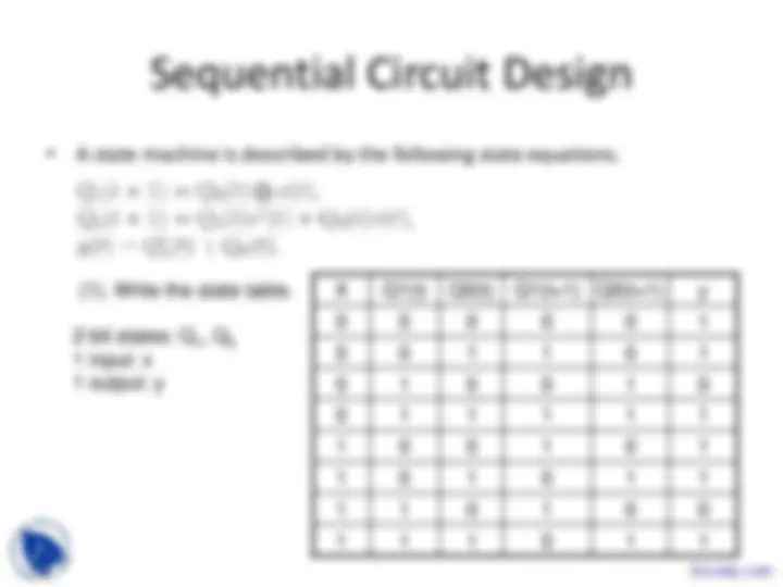 Flip-Flops Conversion: Designing JK Flip-Flops using SR Flip-Flops and ...