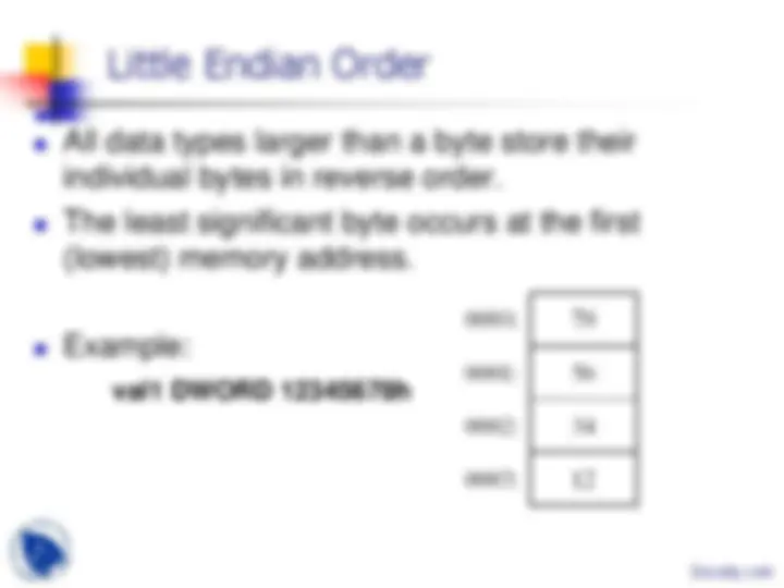 Assembly Language Fundamentals Computer Organization And Assembly Language Lecture Slides