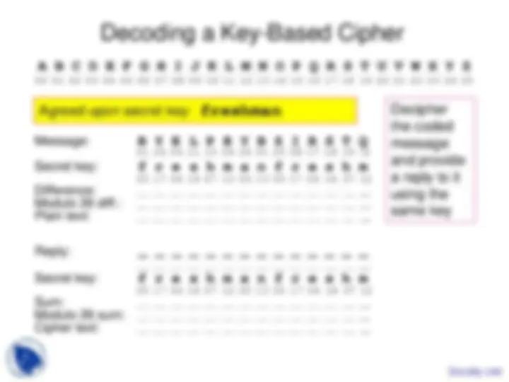 Simple Cryptograms - Computer Engineering - Lecture Slides | Slides ...