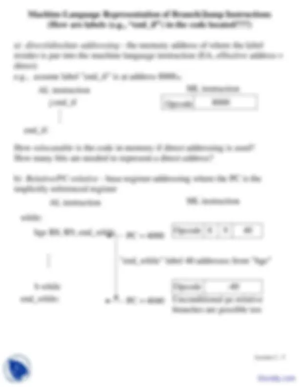 Instruction-Set Design Issues - Intro to Computer Architecture ...